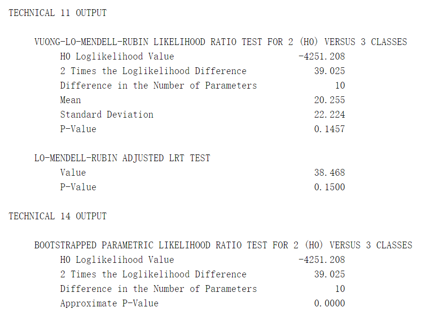 Mplus教程：如何做潜在类别分析LCA - 知乎