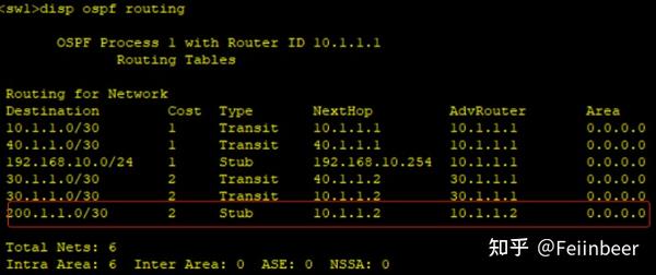 配置OSPF与BFD联动 - 知乎