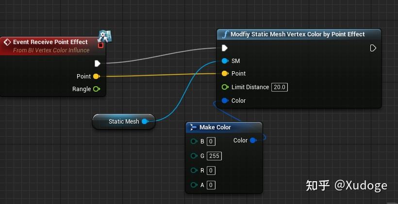UE4 简单的修改顶点色（Vertex Color） - 知乎