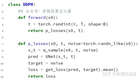 Stable Diffusion 原理介绍与源码分析（一） - 知乎