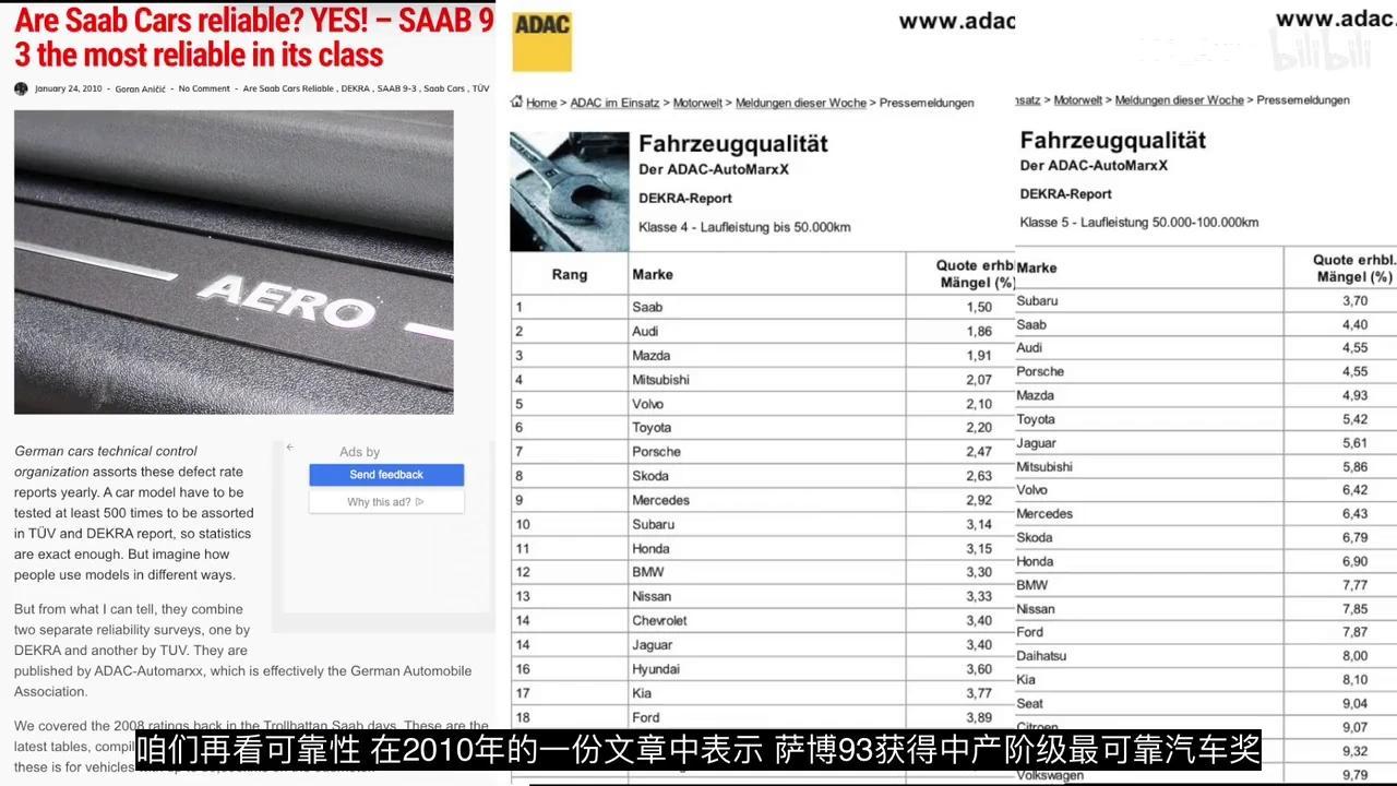 靠谱 口碑超赞 却惨遭命运不公 涡轮神车Saab 9-3 - 知乎