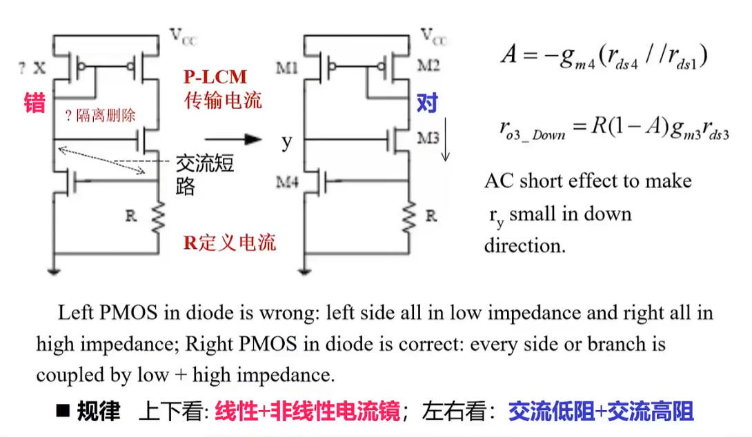 Serdes相关的经典书籍汇整 - 知乎