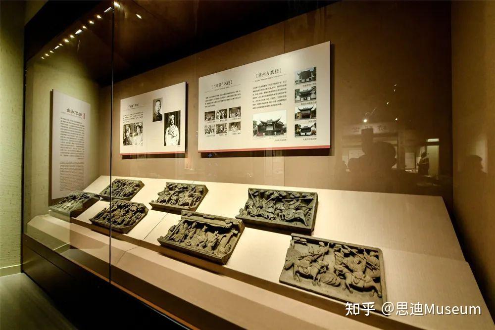 博物馆Vol.062 | 常州博物馆 - 知乎
