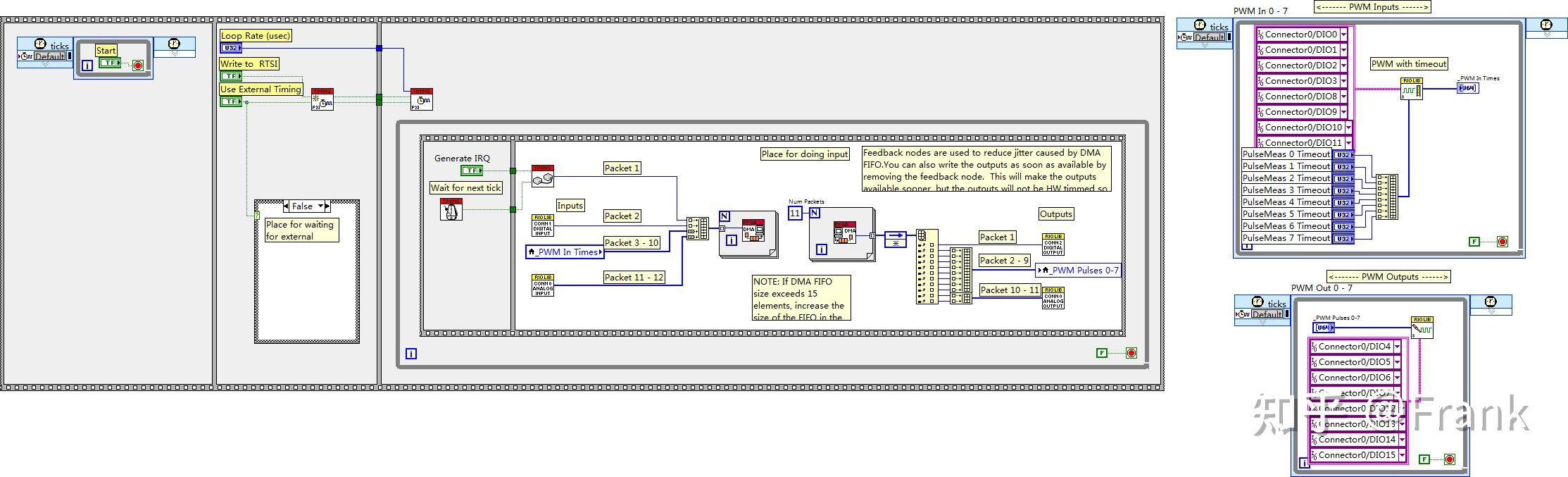 NI VeriStand 自学第2课：如何自定义FPGA程序 - 知乎