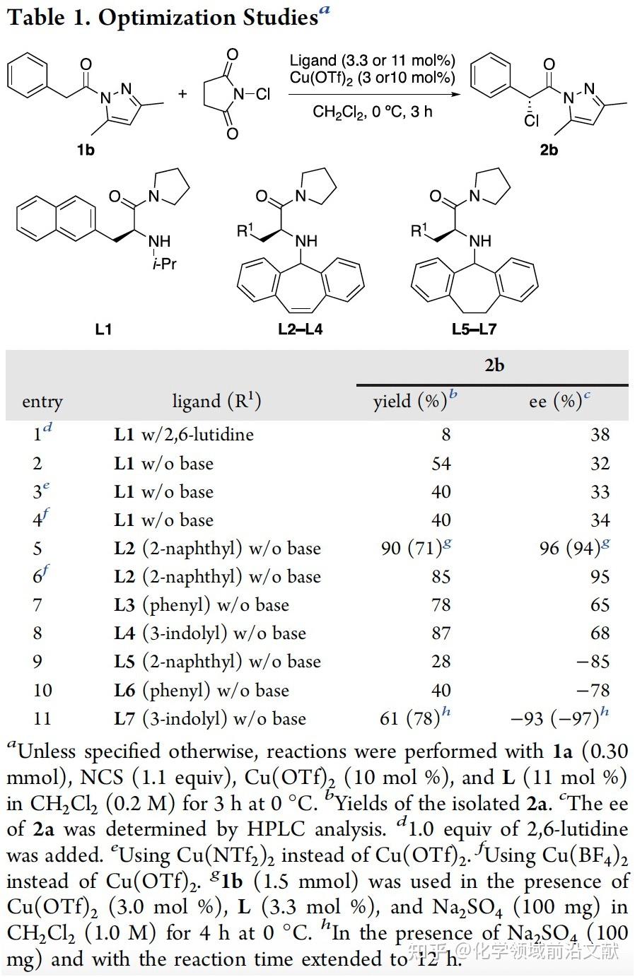 ACS Catal：N-酰基-3,5-二甲基吡唑的对映选择性α‑卤化 - 知乎
