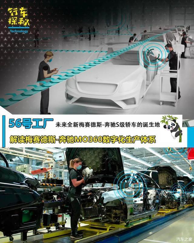 可持续塑造未来的超级汽车工厂！解读奔驰MO360数字化生产体系 - 知乎