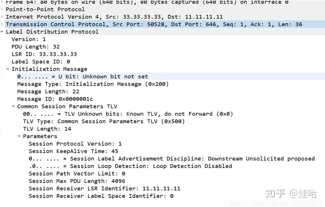 华为认证MPLS LDP基础 - 知乎