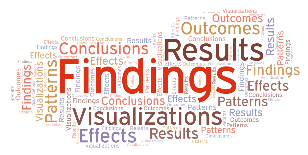 毕业论文 FYP Findings/Results 写作全攻略 - 知乎