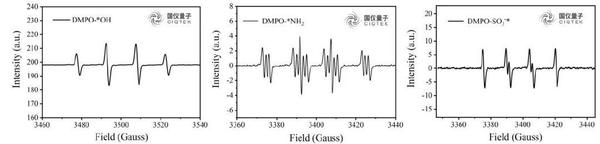 如何检测短寿命自由基？ 自旋捕获电子顺磁共振方法介绍（一） - 知乎