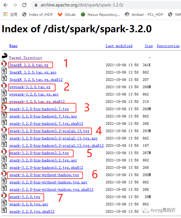 Spark2无损升级Spark3 - 知乎