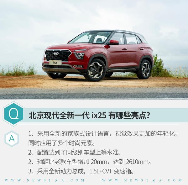 满足你的全部诉求 北京现代ix25亮点解析 - 知乎