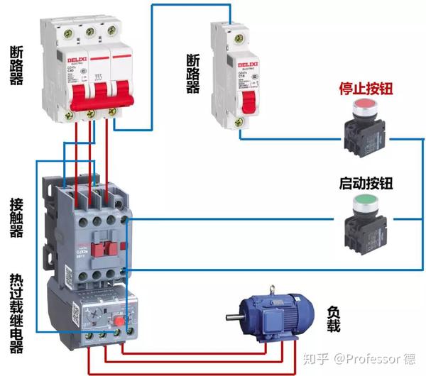 你知道接触器的分类及分类原理吗? 知乎