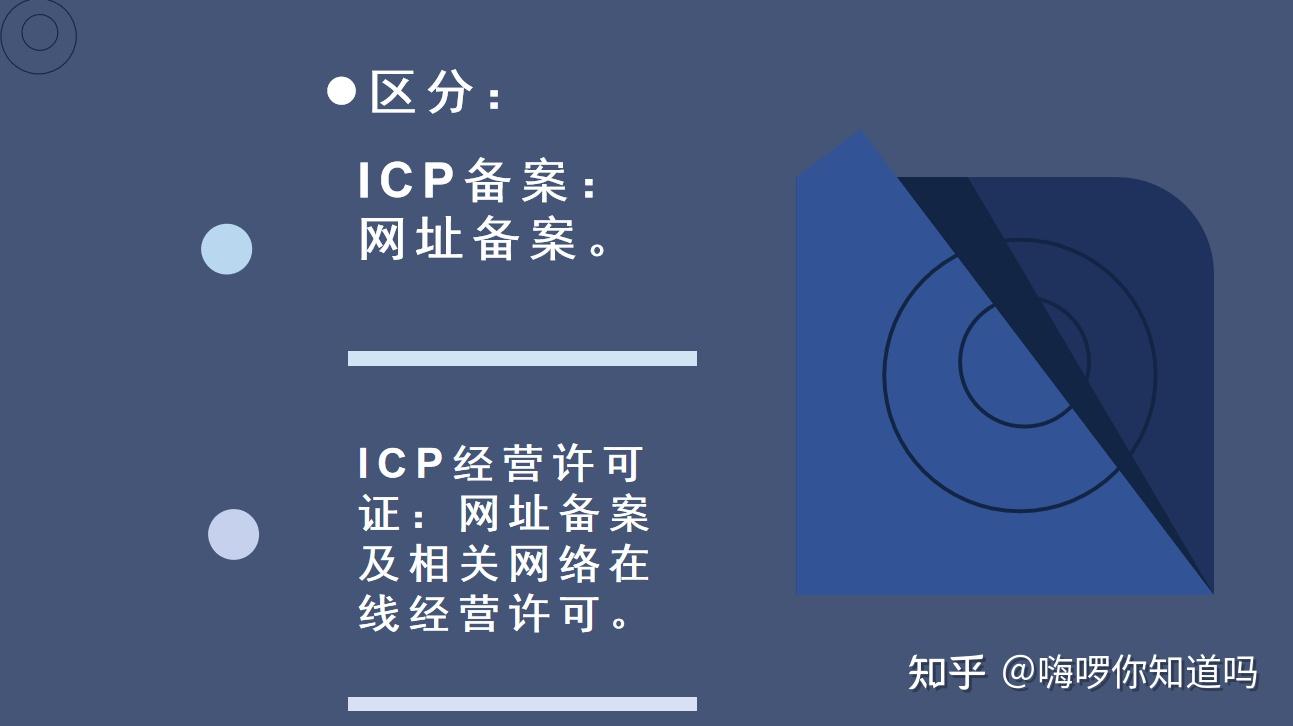 如何进行ICP备案 - 知乎