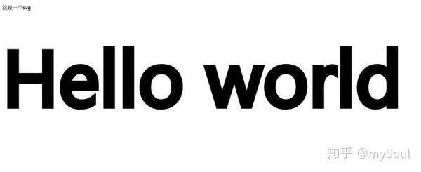 SVG基础知识 Adobe Illustrator绘制SVG - 知乎