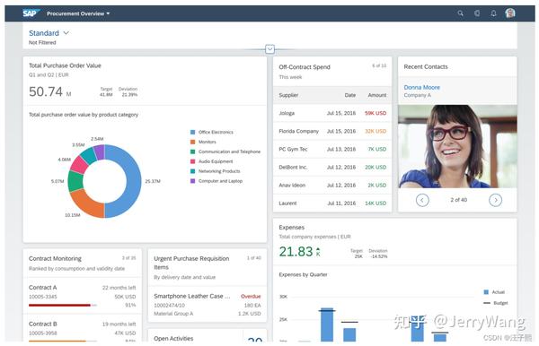 Sap Fiori Elements List Report 如何在扩展开发里使用代码获得当前选中的表格行项目行项目试读版 知乎 