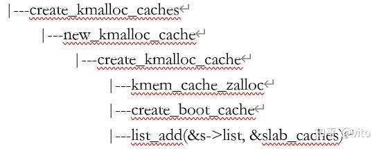kmalloc/vmalloc相关功能（linux系统） - 知乎