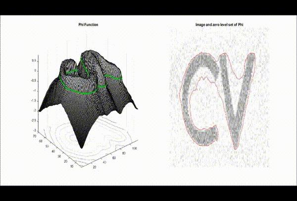 chan-vese图像分割模型 - 知乎