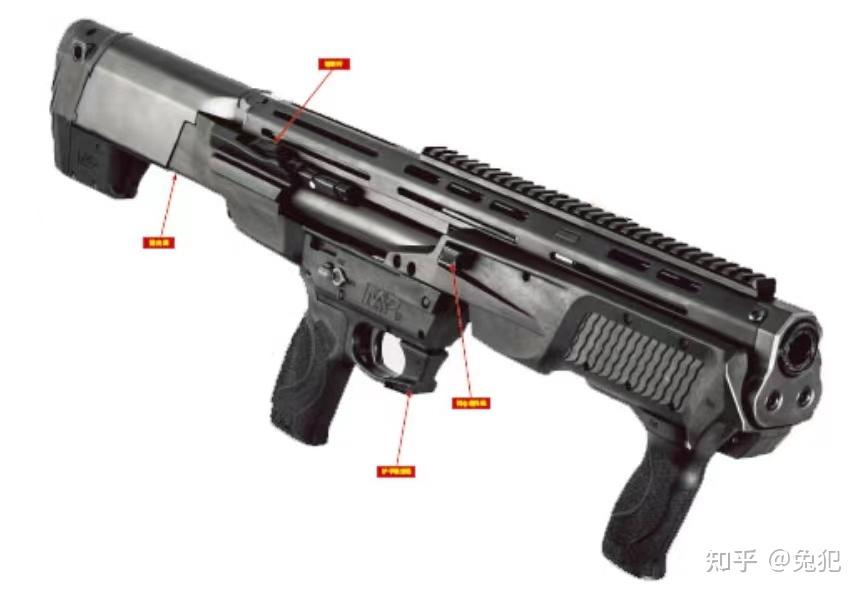 美国史密斯-韦森公司MP12霰弹枪 - 知乎