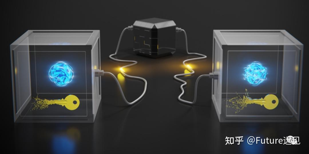 可能是全网最简明的量子纠缠科普 - 知乎