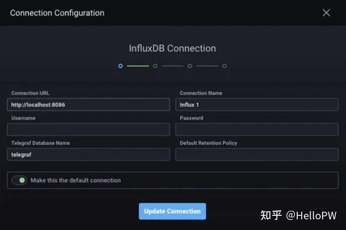 InfluxDB快速入门，及常见命令 - 知乎
