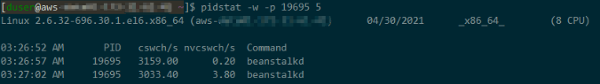 盘点那些Linux性能监控命令——pidstat - 知乎