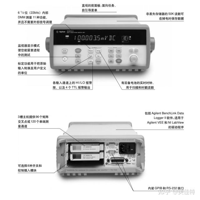 Agilent 34970A通过RS-232与PC之间的连接 - 知乎