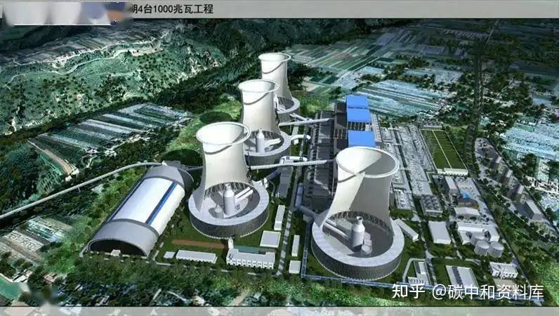 111个！国内外CCUS项目解读：分布图、应用场景及成本，强烈推荐 - 知乎