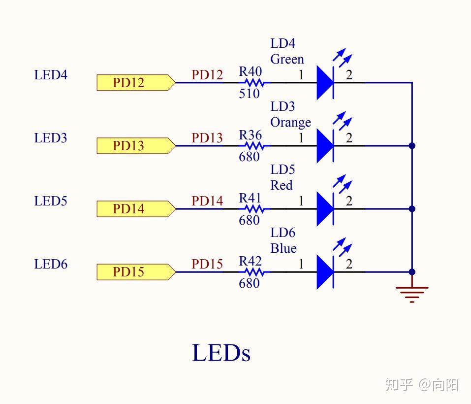 STM32F407[2] LED点灯 - 知乎