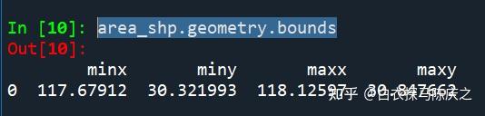 python geodataframe 获取shp文件边界范围