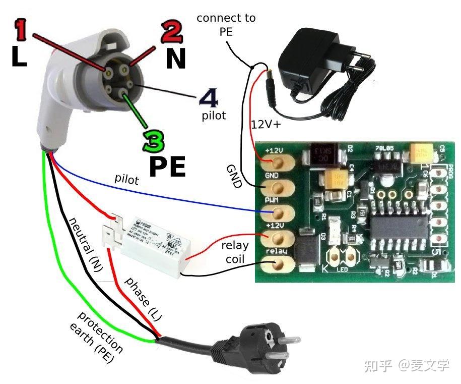 SAE J1772 充电插头的接线逻辑 - 知乎