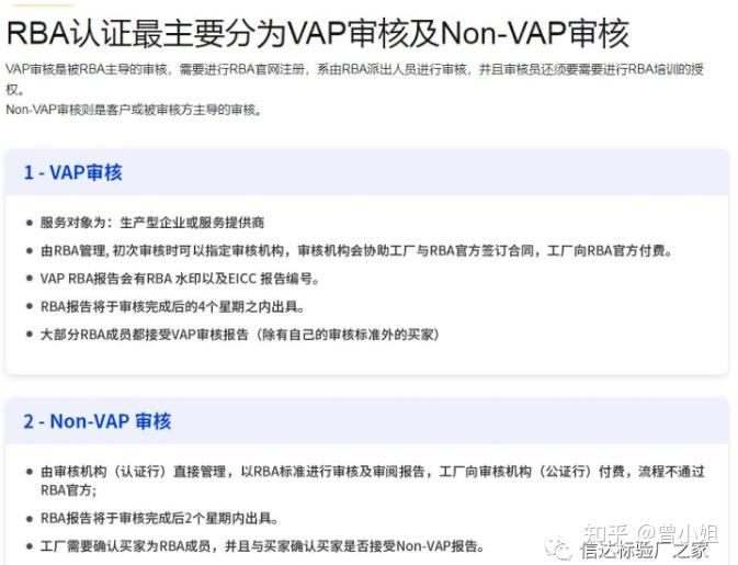 RBA认证审核的五大板块？ - 知乎