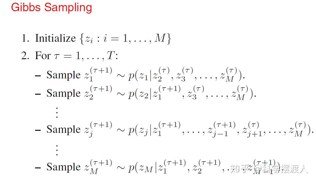 采样方法(Sampling Method) - 知乎