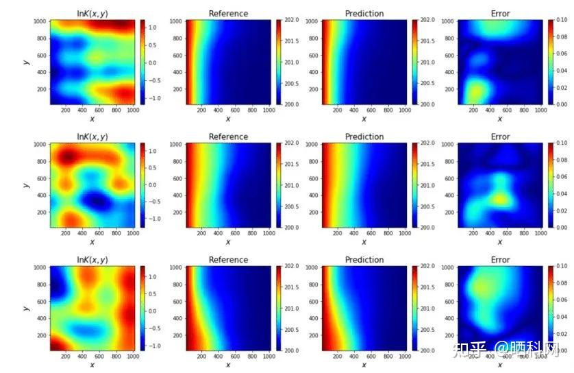 张东晓院士：未来人工智能发展的双驱动模型 - 知乎