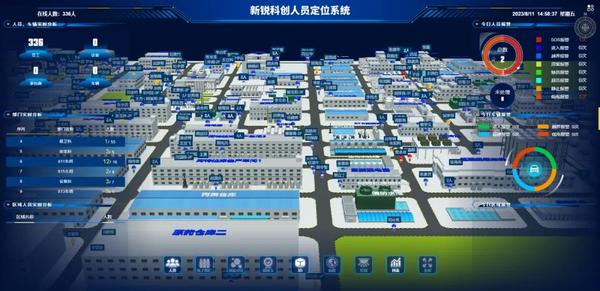 智慧港口4G+UWB+GPS/北斗RTK人员定位系统解决方案 - 知乎