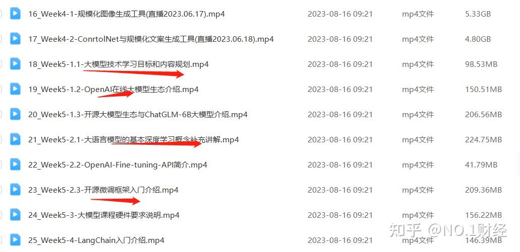 【1C9U-GPT专题每周上新】GPT大模型+AIGC技术实操课：GPT 大模型部署使用 AIGC实战落地方案 - 知乎