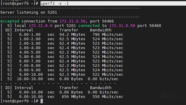 iperf3命令简介 - 知乎