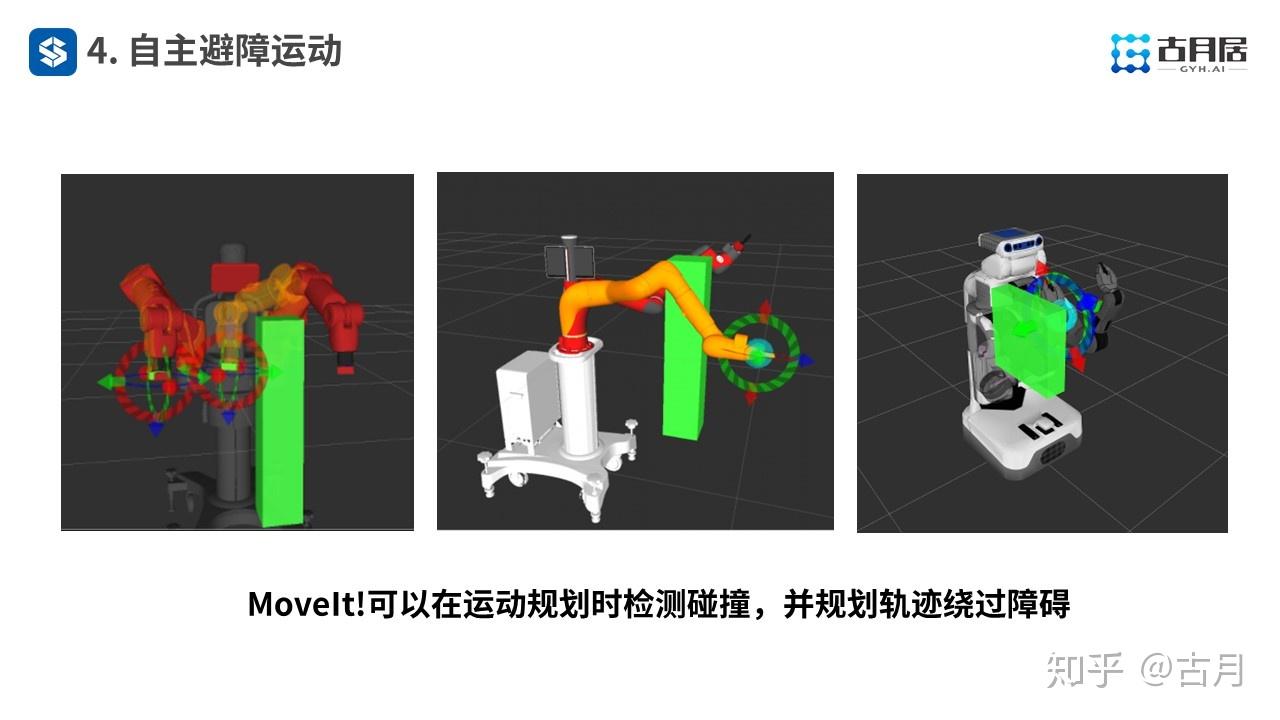 古月私房课 | MoveIt!编程驾驭机械臂运动控制 - 知乎