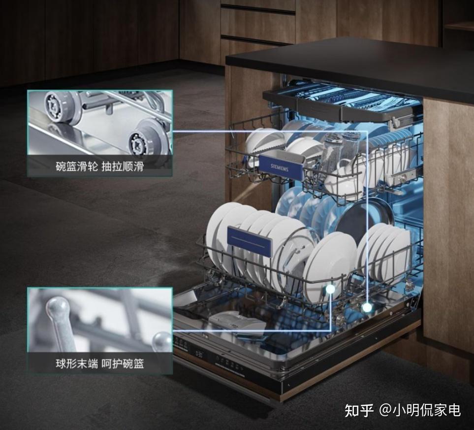 2024年西门子全嵌式洗碗机怎么选？西门子洗碗机推荐，西门子洗碗机13套哪个型号好 - 知乎