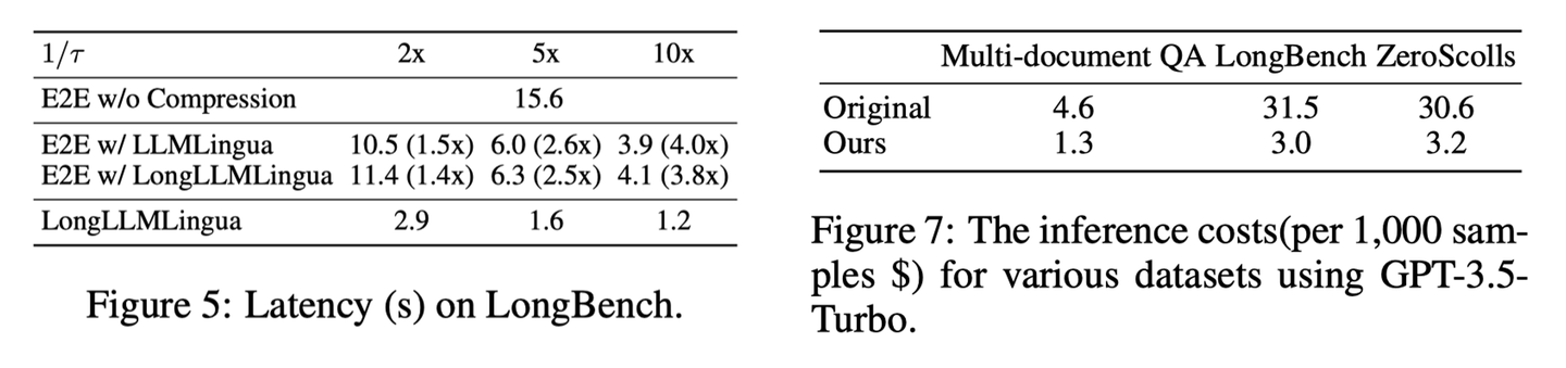 (Long)LLMLingua: 从压缩Prompt出发, 探究属于 LLMs 的语言，缓解Lost in the middle, 提升 ...