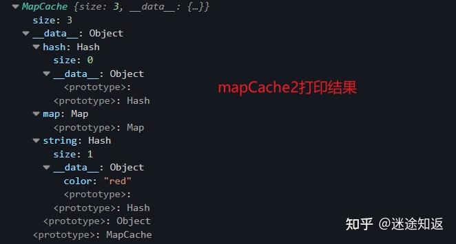 lodash源码之内置类MapCache - 知乎