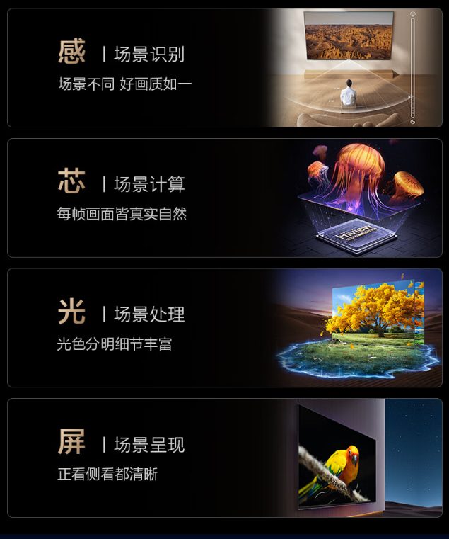 2024年618怎么选到最适合的电视？海信E5、E8系列解读，口碑实力俱佳，总有一款MiniLED电视适合你！ - 知乎