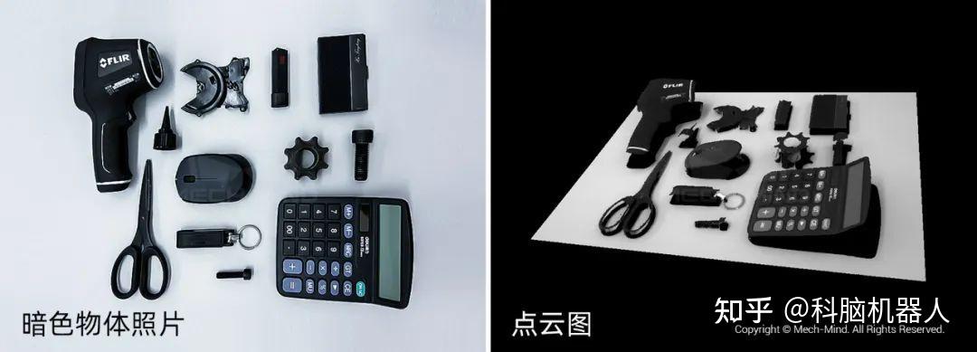 梅卡曼德｜适合中距离应用的高精度结构光工业3D相机全面升级 - 知乎