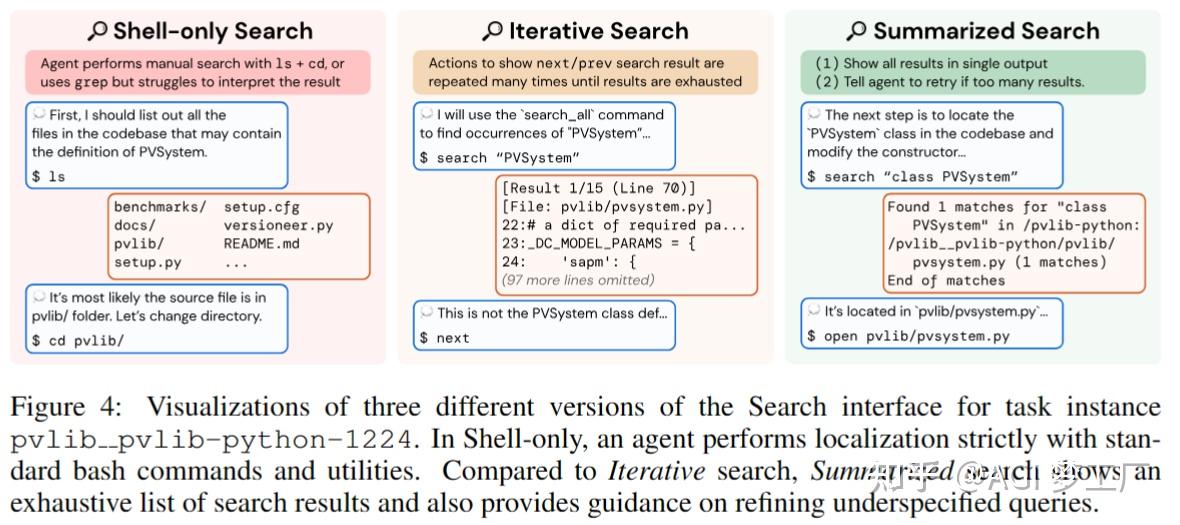SWE-agent 详解：打造大模型与计算机的编程界面 - 知乎
