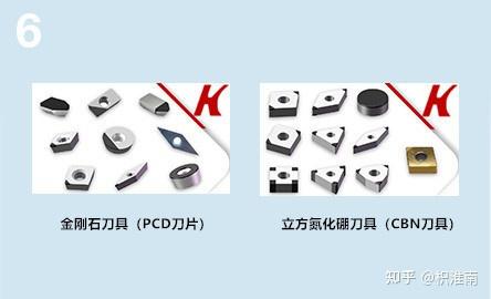 华菱超硬CBN刀具、PCD刀片制作工艺解析 - 知乎