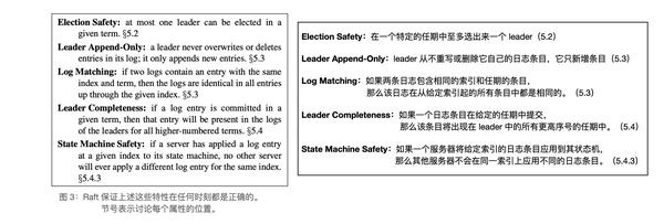 【译文】raft协议:in Search Of An Understandable Consensus Algorithm Extended