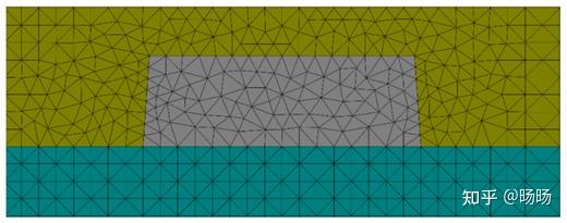 JCMsuite应用：孤立线栅 - 知乎