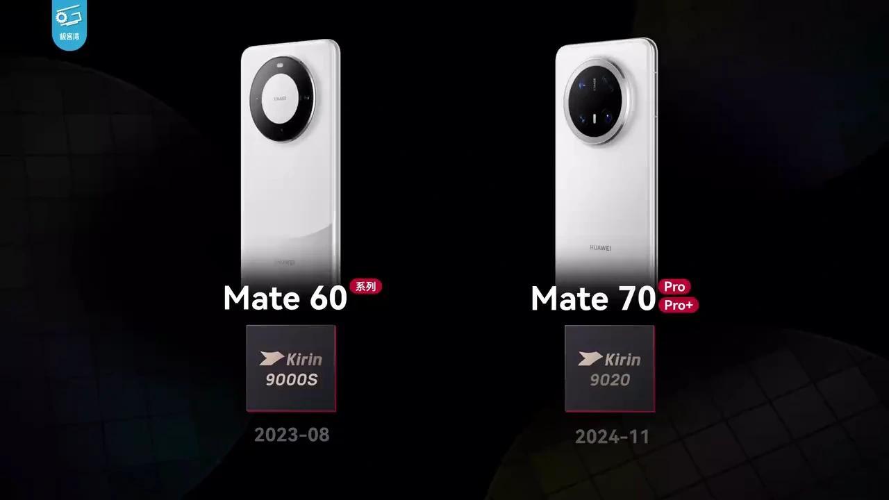 华为Mate70 Pro+性能分析：麒麟9020来啦 - 知乎
