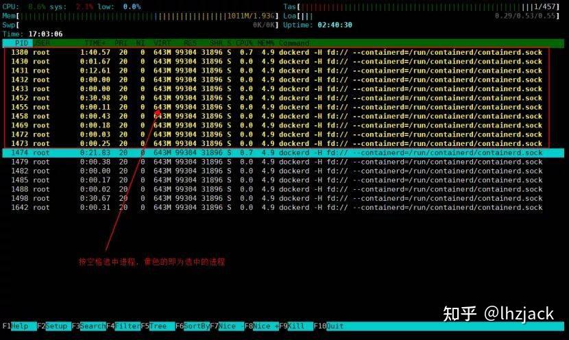 Htop简单教程 - 知乎