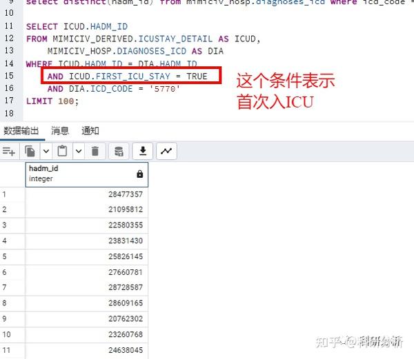 MIMIC数据库SCI论文分析(使用MIMIC-IV数据库进行回顾性分析) - 知乎