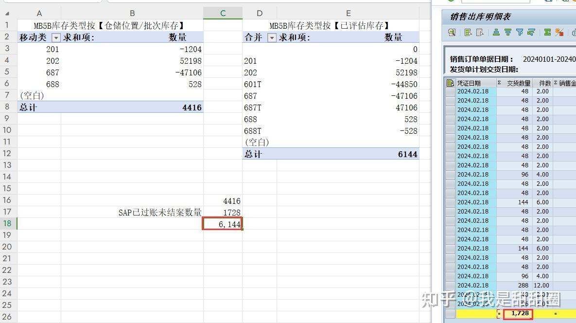 SAP-MB5B按库存类型分析库存 - 知乎